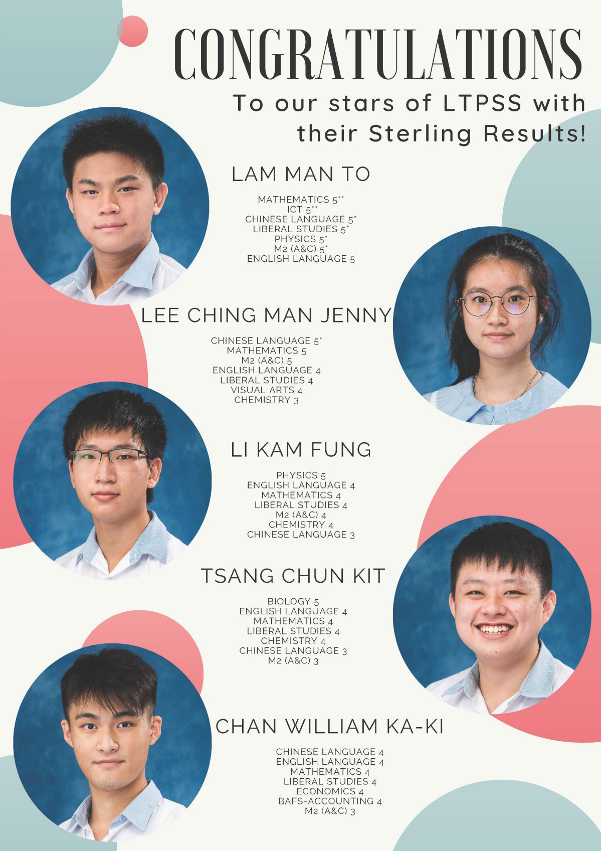 Congratulations to our stars of LTPSS with their Sterling Results ...